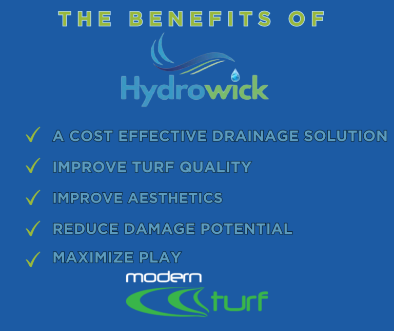Hydrowick® - Modern Turf